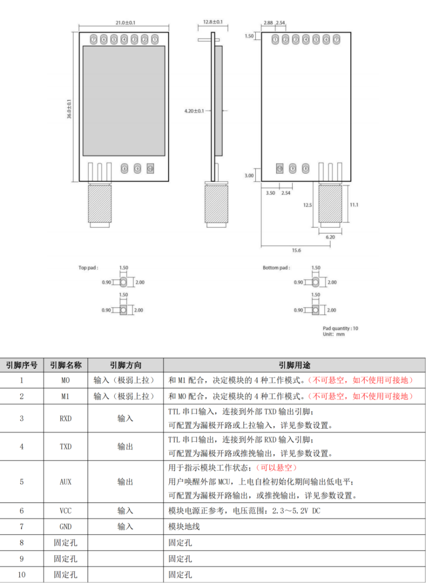 用于Arduino、esp32或esp8266的Ebyte LoRa E32(SX1278)设备：规格和基本用法 - 第一部分_e32-ttl-100-CSDN博客