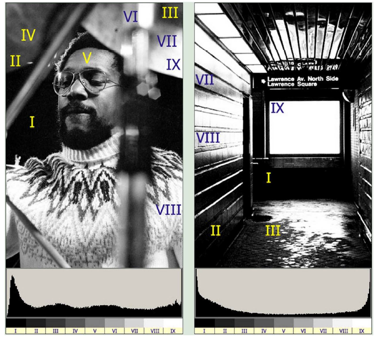 浅析Tone mapping-CSDN博客