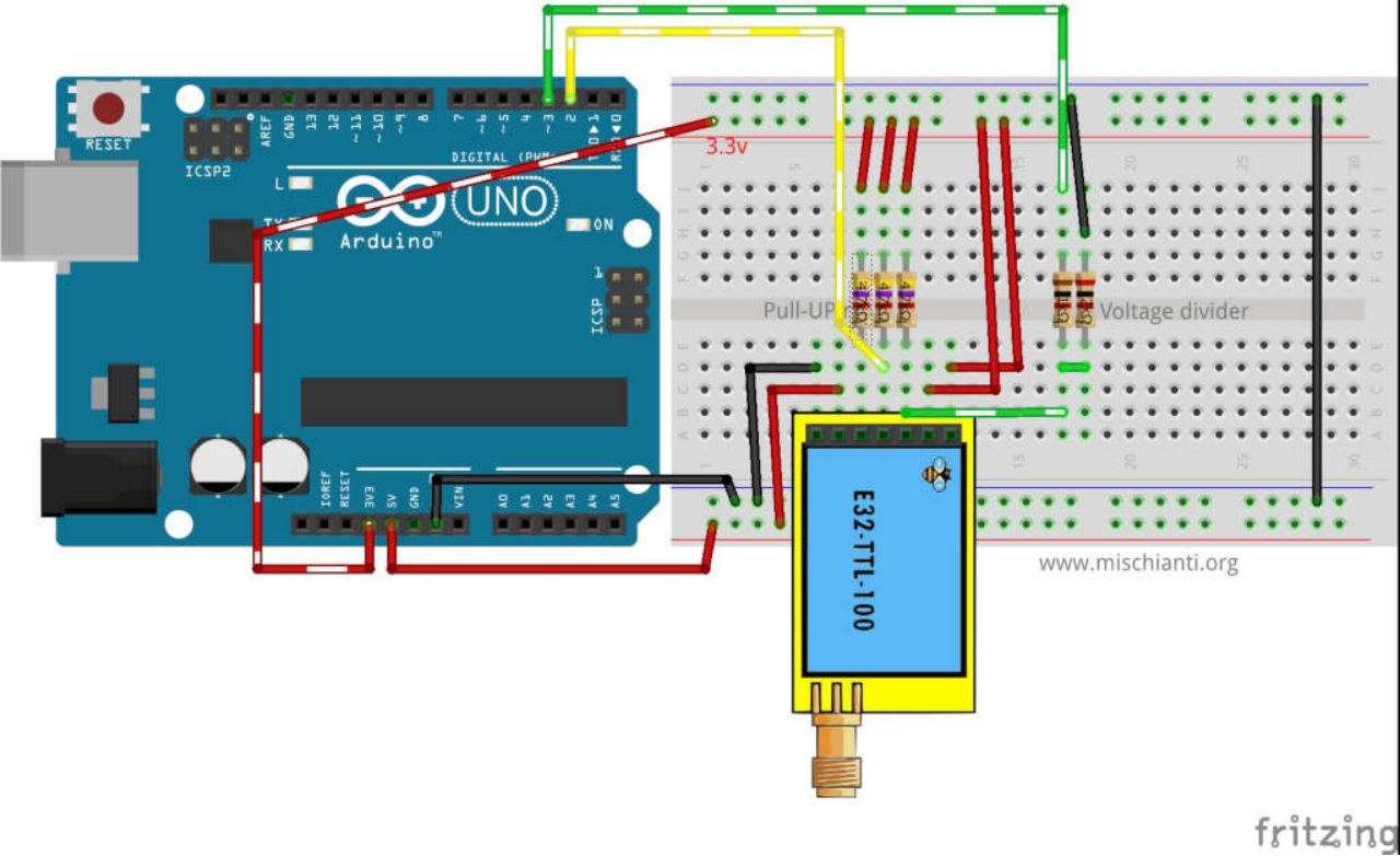 用于Arduino、esp32或esp8266的Ebyte LoRa E32(SX1278)设备：配置 - 第三部分_sx1278 sx1276配置-CSDN博客