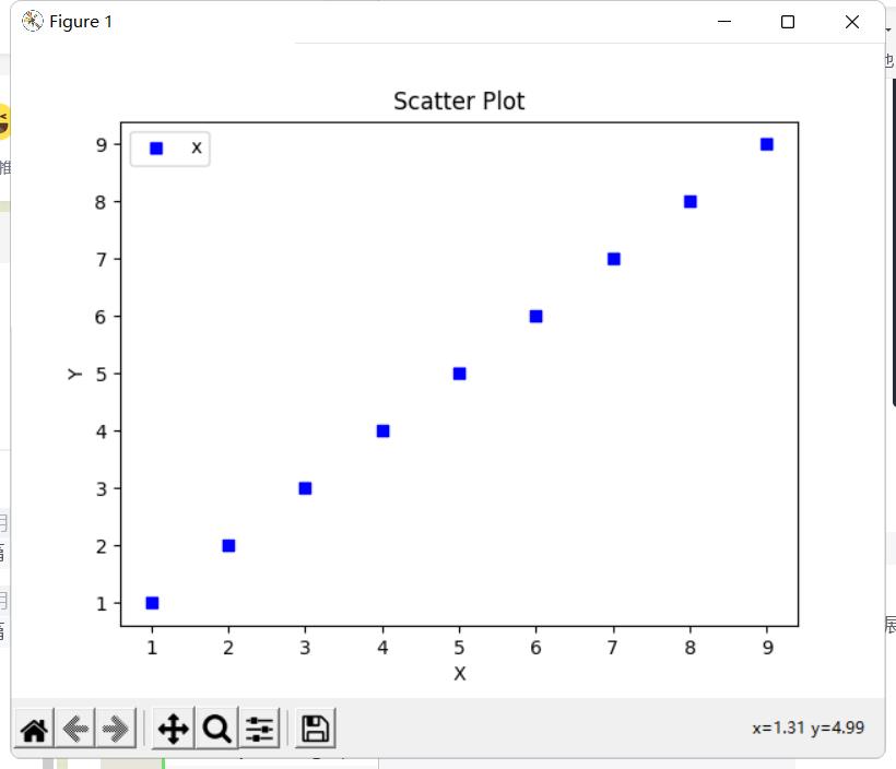 pyplot.scatter函数介绍-CSDN博客