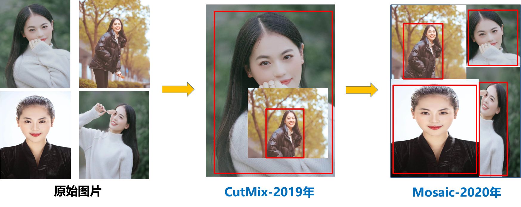 Yolov5yolov5x训练和yolov5s Csdn博客 