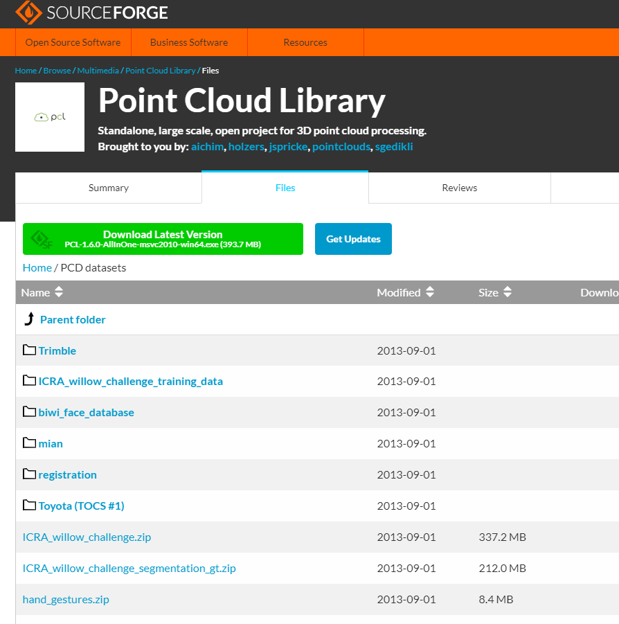 激光点云常用数据集整理_工业点云数据集-CSDN博客