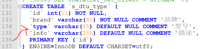 Error executing DDL-CSDN博客
