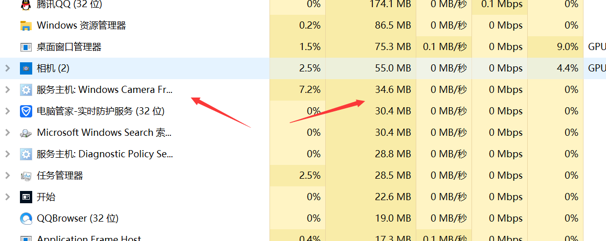 windows camera frame server内存占用过大问题-CSDN博客