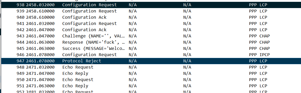 华为：ppp链路协商抓包分析（详细）_抓取ppp协议中lcp数据帧-CSDN博客