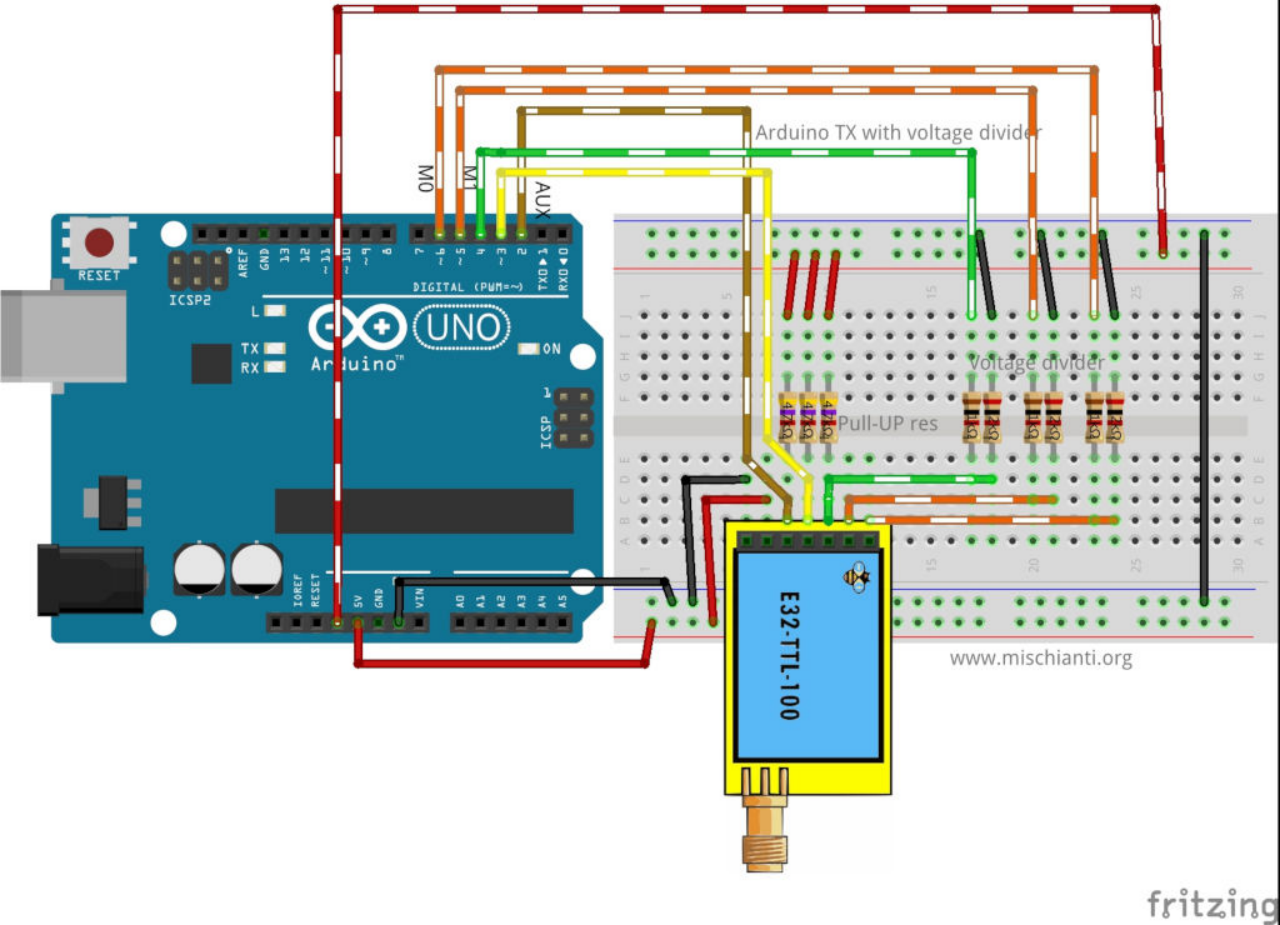 用于Arduino的Ebyte LoRa E32（SX1278）设备，esp32或esp8266：WOR（无线唤醒）微控制器和新的 ...