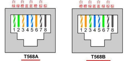 POE技术介绍_poe接口定义-CSDN博客