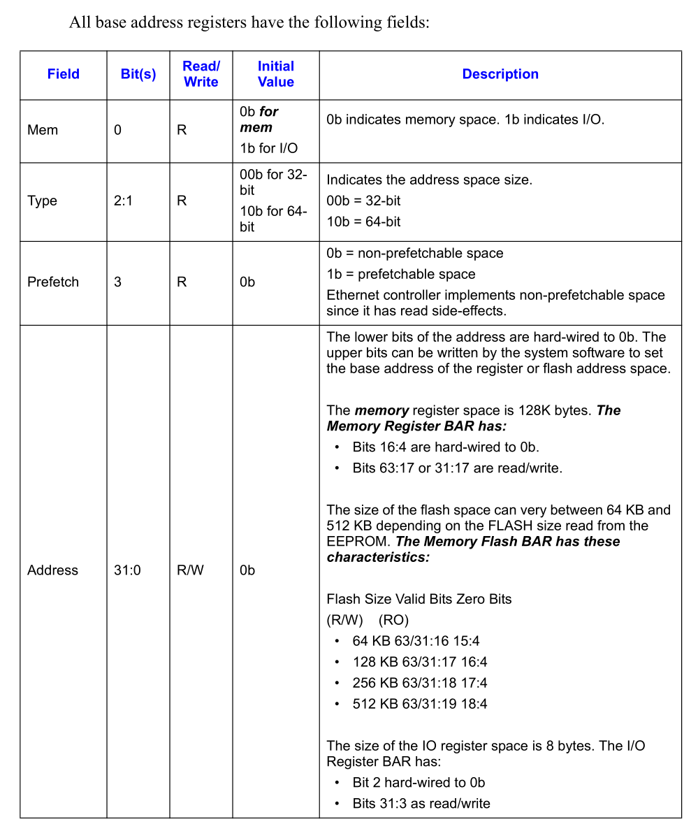6.S081 lab: networking e1000 网卡驱动 附 Linux 网卡驱动编写分析_e1000网卡驱动-CSDN博客