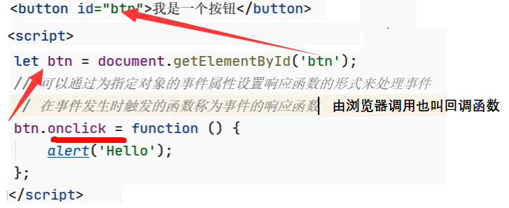 1.DOM（一）document.getElementById(‘id名‘)、~ClassName(‘class名‘)、~TagName(‘标签名如li,div‘)、~Name(‘name属性 ...