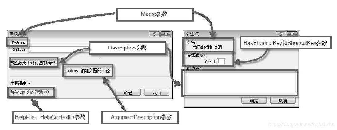 Excel 2010 Vba 入门 114 设置自定义函数的说明 Vba自定义函数参数说明 Csdn博客