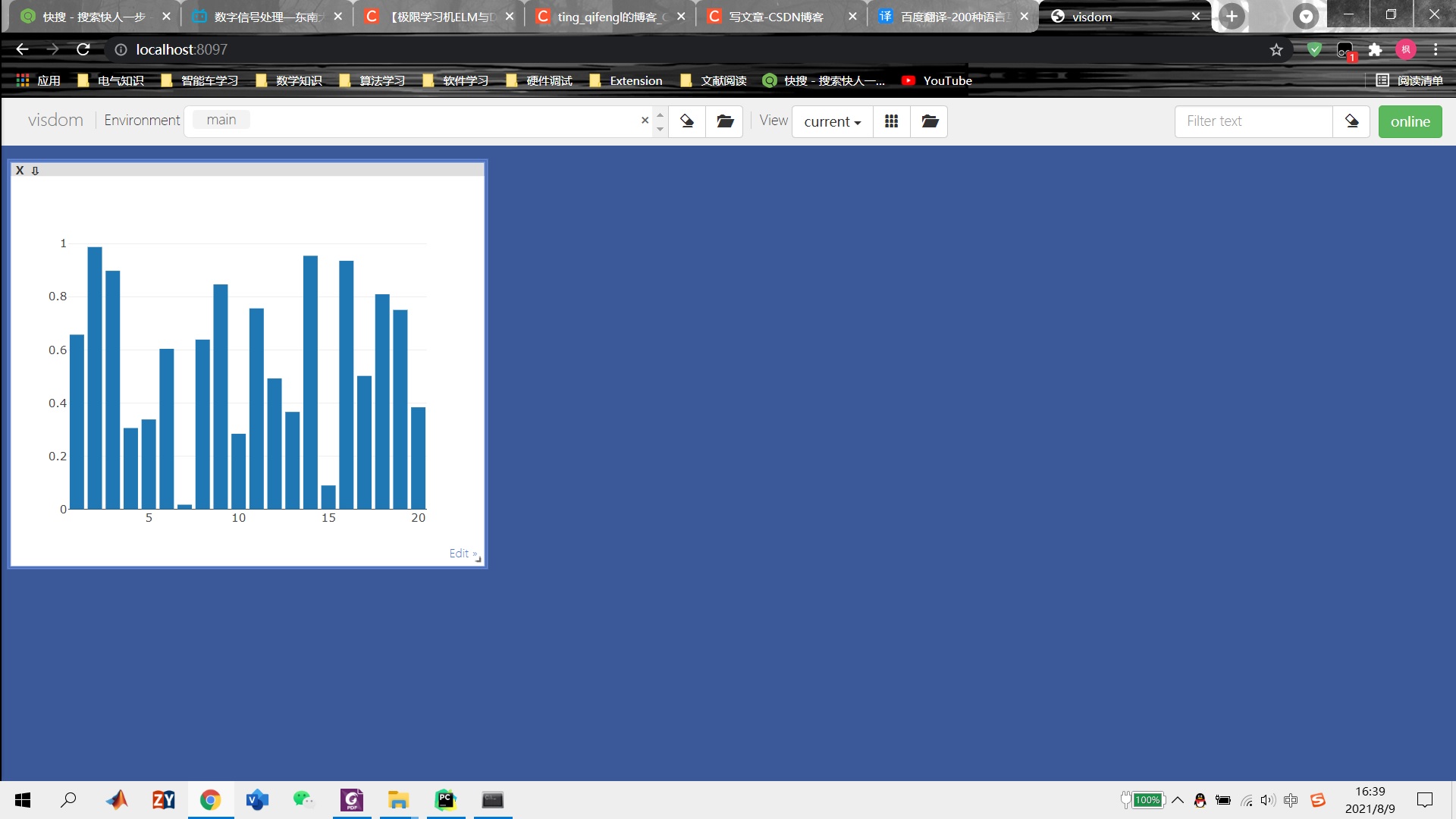 Pytorch可视化--Visdom使用_visdom.visdom-CSDN博客