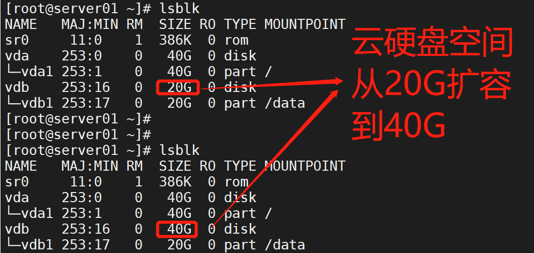 Linux使用growpart工具进行磁盘热扩容（非LVM扩容方式）-CSDN博客