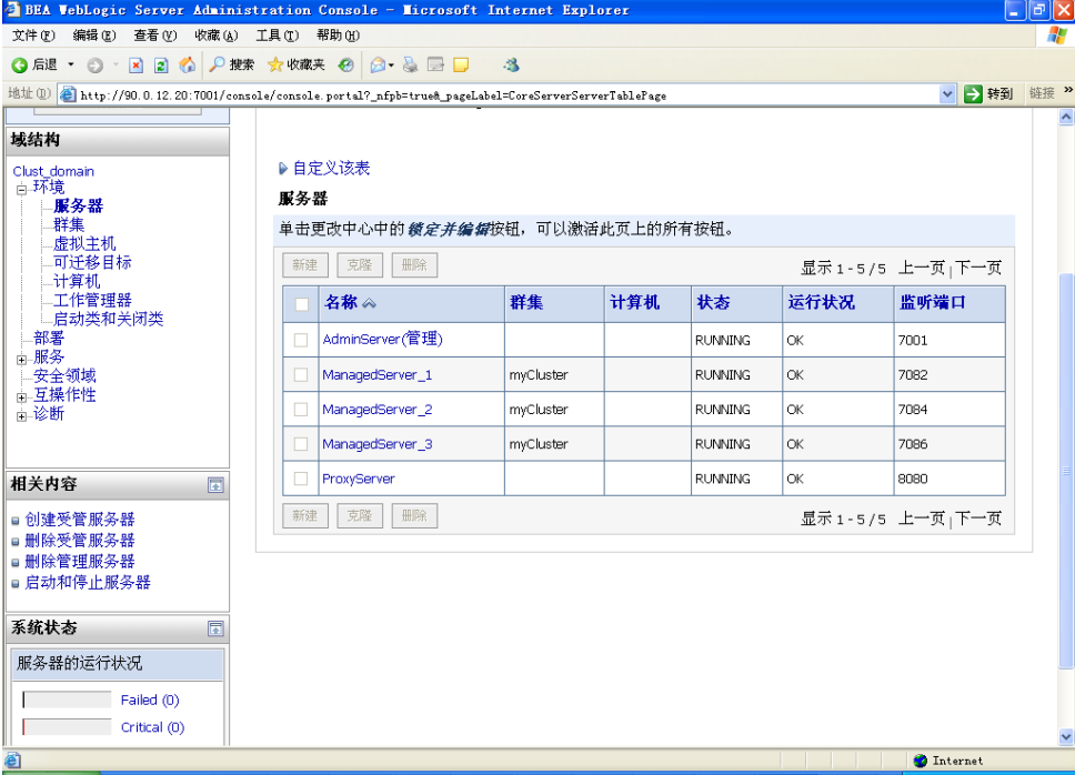 Weblogic安装和配置weblogic Server集群 Csdn博客 