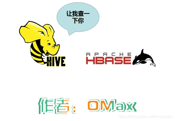 用hive的hql查询hbase中的数据hive使用hql语言查询hbase表 Csdn博客