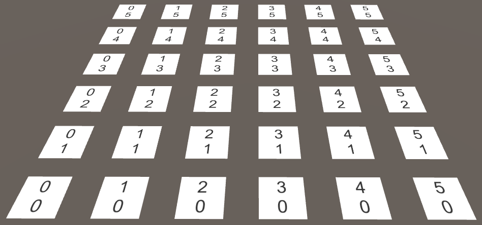 [Catlike Coding][Hex Map 1] 创建六边形网格_六边形网格剖分-CSDN博客