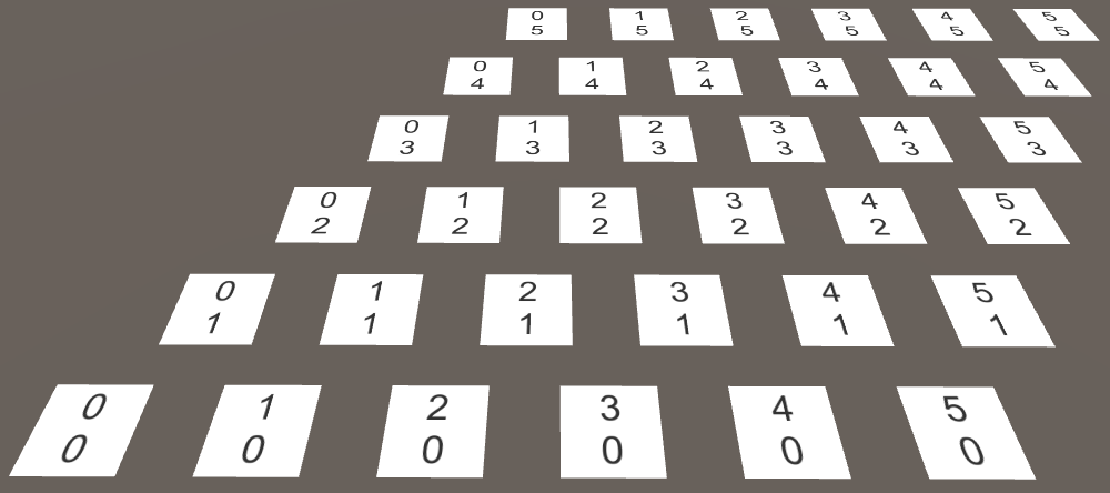 [Catlike Coding][Hex Map 1] 创建六边形网格_六边形网格剖分-CSDN博客