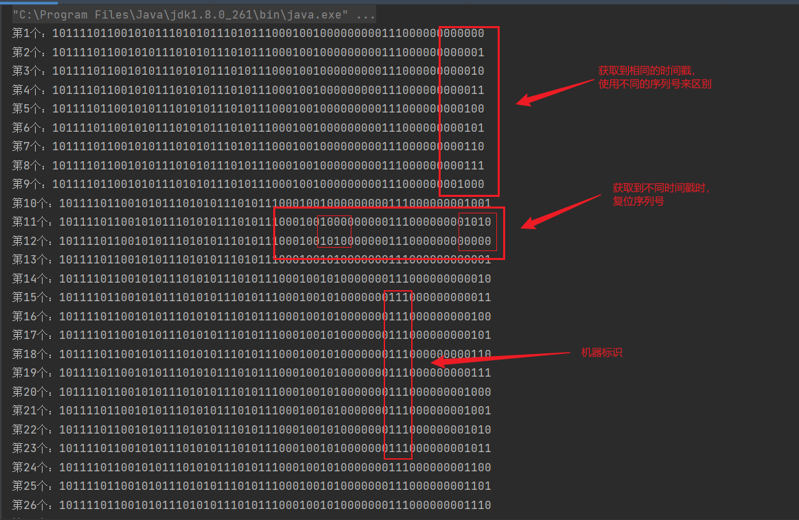 雪花算法（SnowFlake）_雪花算法多少位-CSDN博客