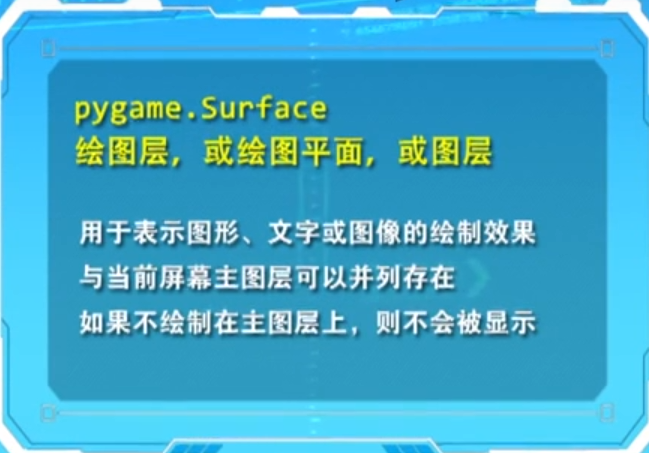 自学pygame（1）：rect与surface对象的理解_rect和surface-CSDN博客
