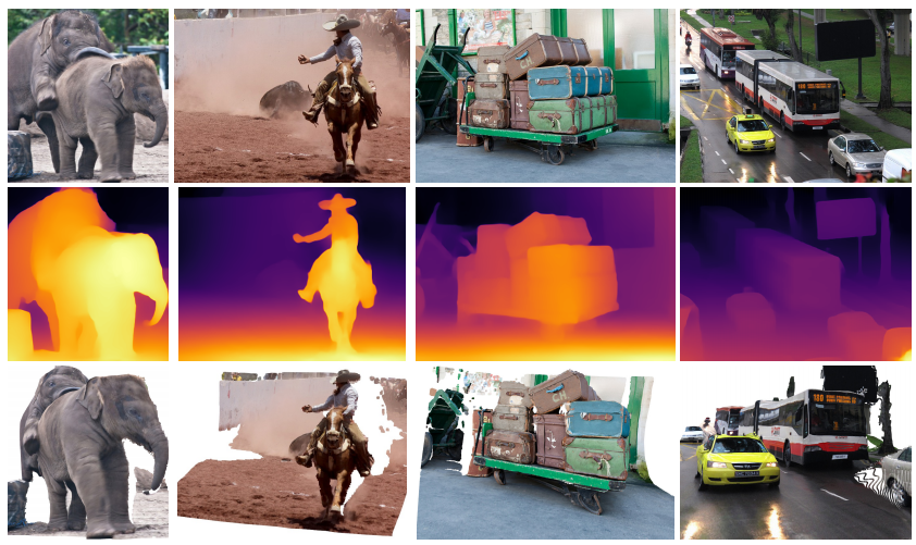 Towards Robust Monocular Depth Estimation:Mixing Datasets for Zero-shot Cross-dataset Transfer ...