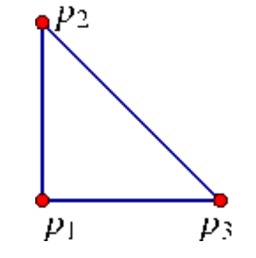 CGAL::2D Arrangements_cgal arrangements-CSDN博客