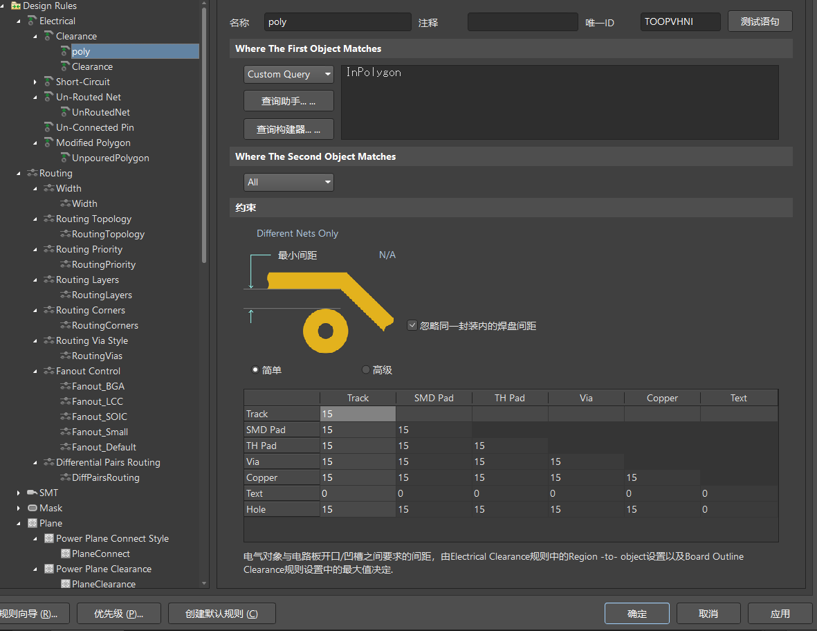 AD铺铜设置_ad铺铜规则设置-CSDN博客