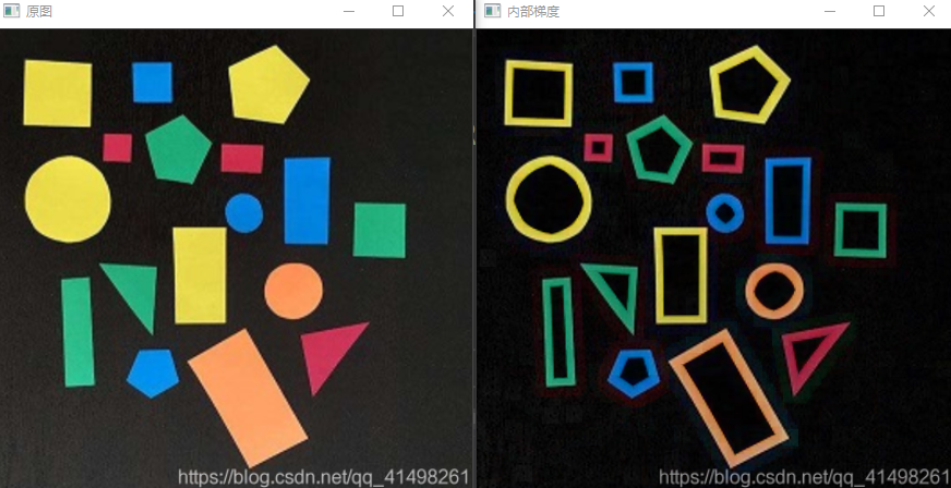 Opencv（八）形态学操作3 形态学梯度实现轮廓分析（基本梯度、内部梯度、外部梯度、方向梯度x Y ） Opencv 形态学梯度 Csdn博客