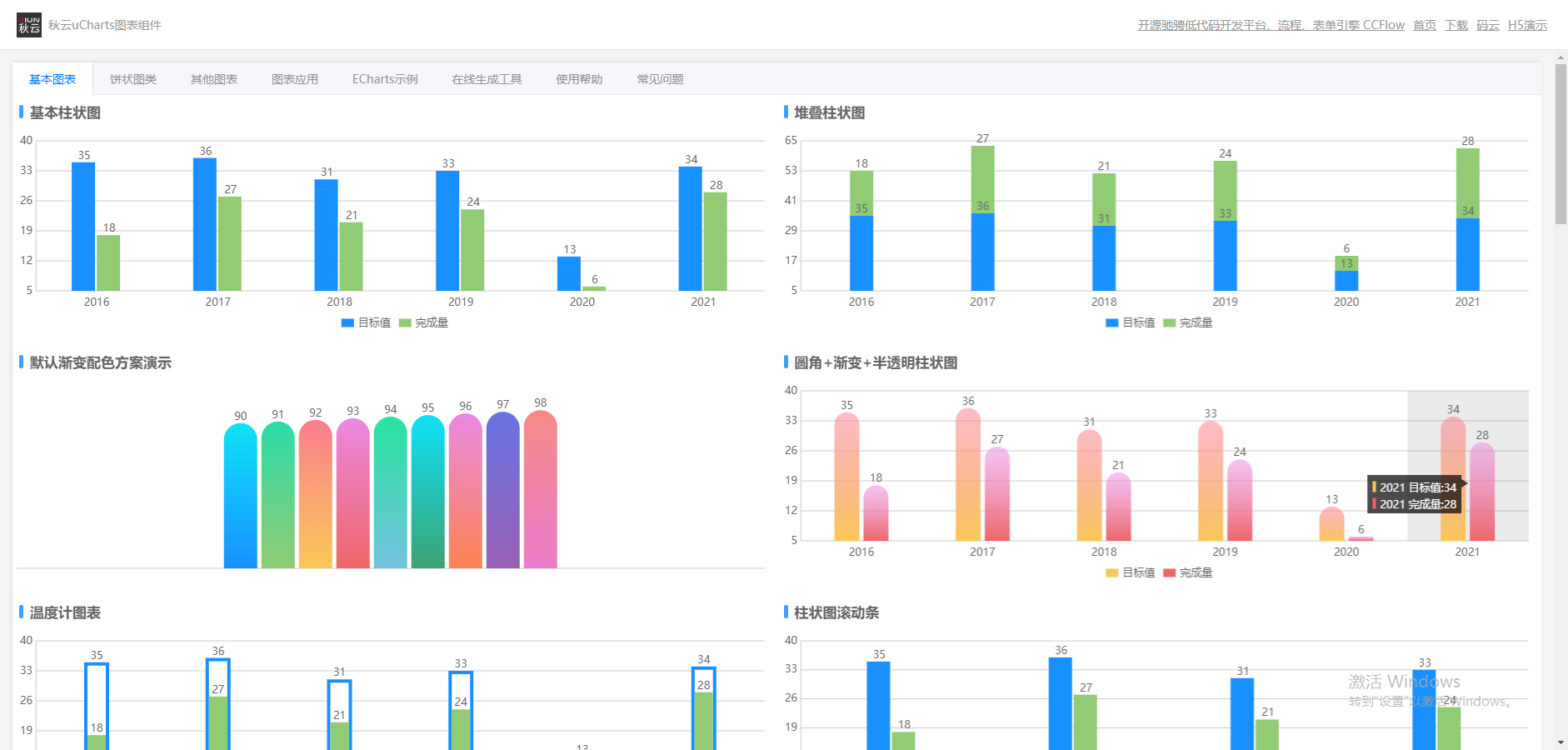 uniapp 中使用图表（秋云uCharts图表组件）_秋云图表-CSDN博客