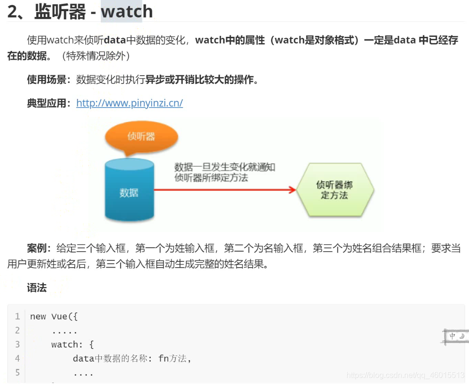 Vue中的 Watch:监听器vue Watch Csdn博客