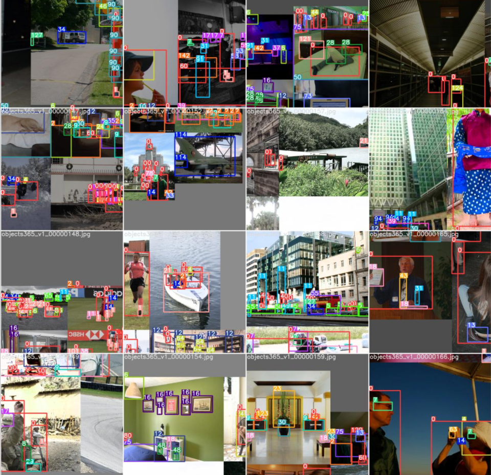 objects365 类别_object365 中文类别-CSDN博客