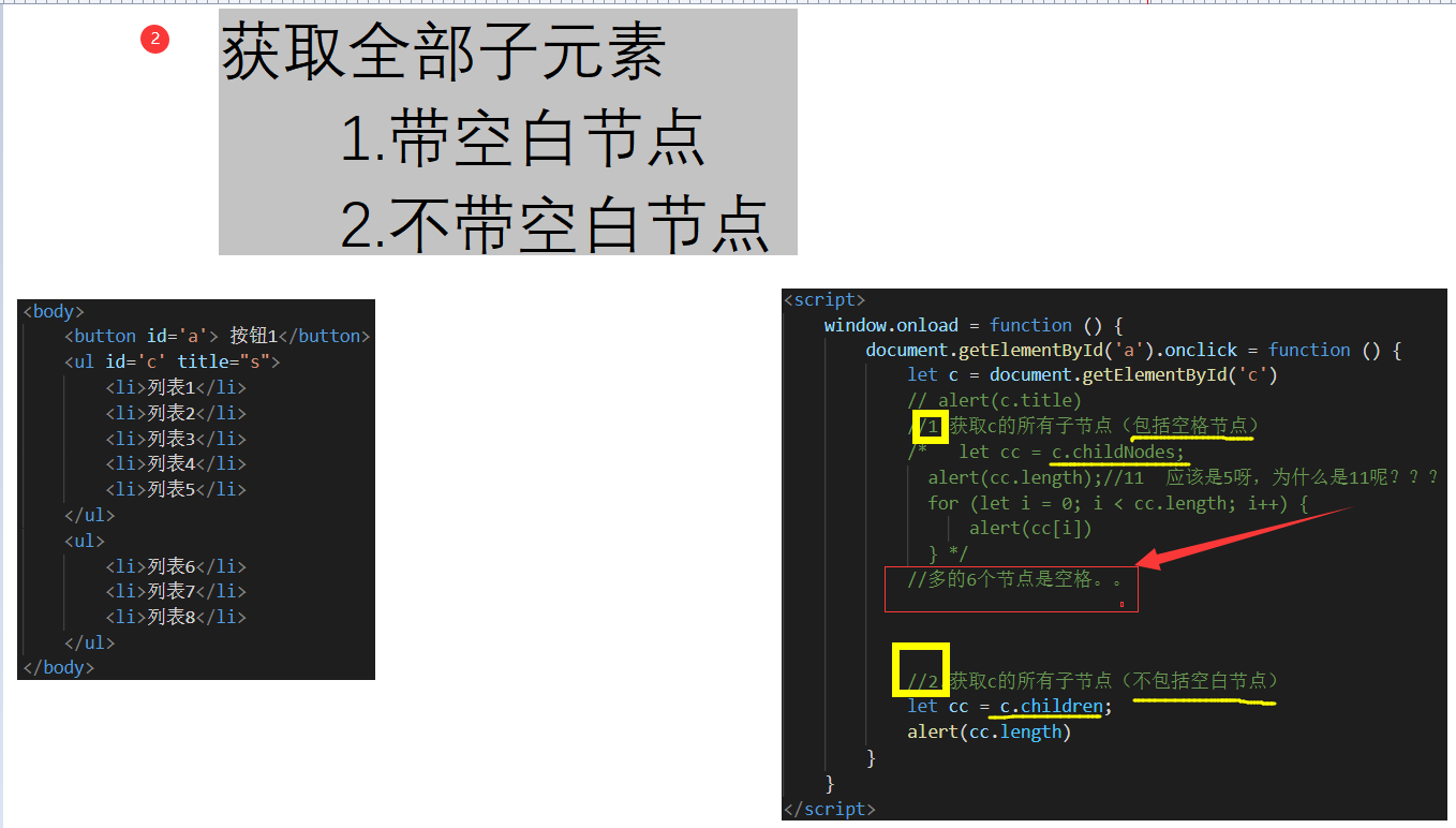4.DOM（三）1.获取元素的某个子元素c.getElementsByTagName(‘li‘)2.全部子元素①空白c.childNodes② ...