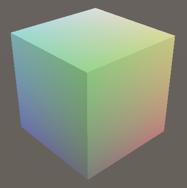 计算着色器(Compute Shaders)-CSDN博客