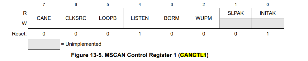 关于S12ZVM128的MSCAN配置_s12zvm can通信-CSDN博客
