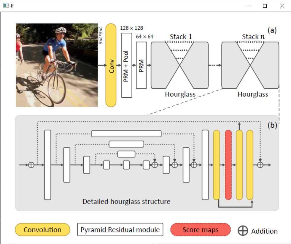 torch.flip_图片经过torch.flip会-CSDN博客