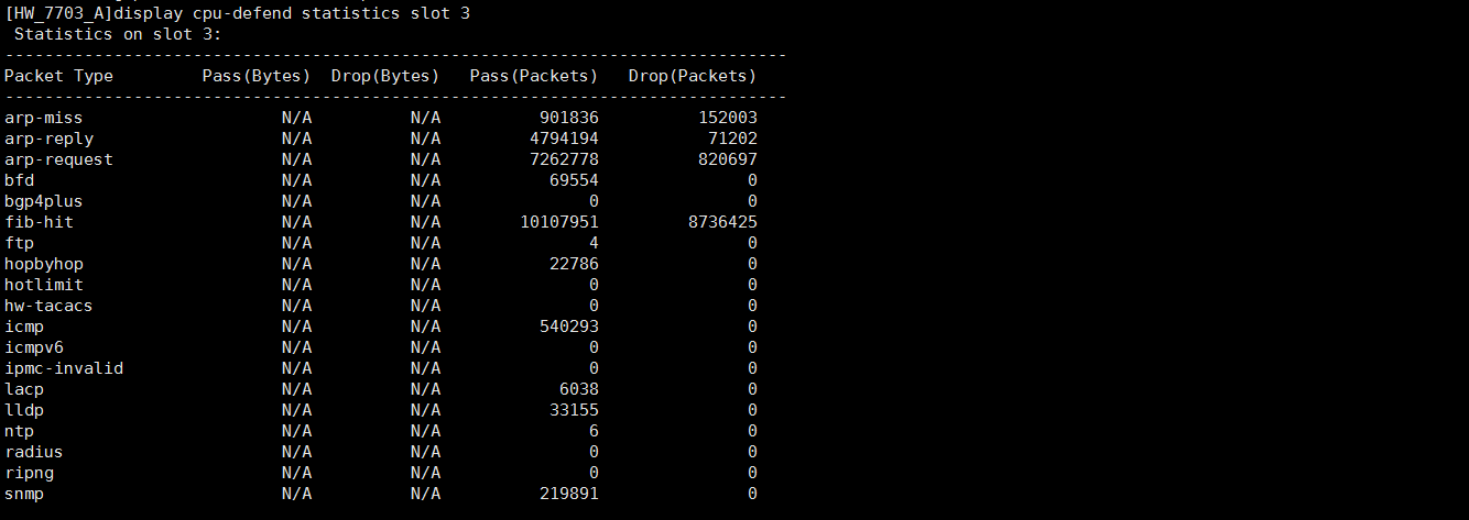 ARP Miss攻击处置_arp miss attack-CSDN博客