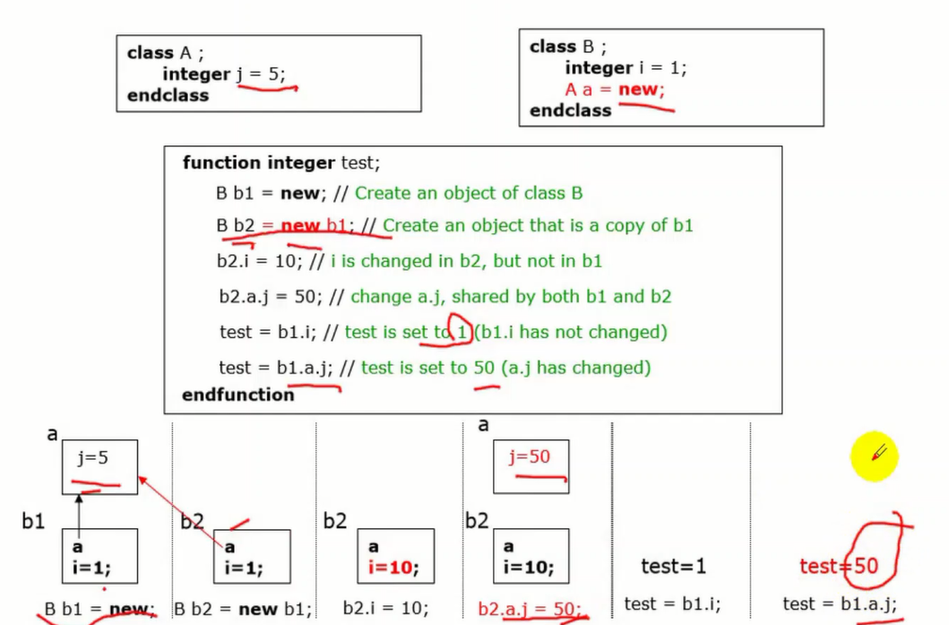 SV基础知识3---Class类和Package_sv package-CSDN博客