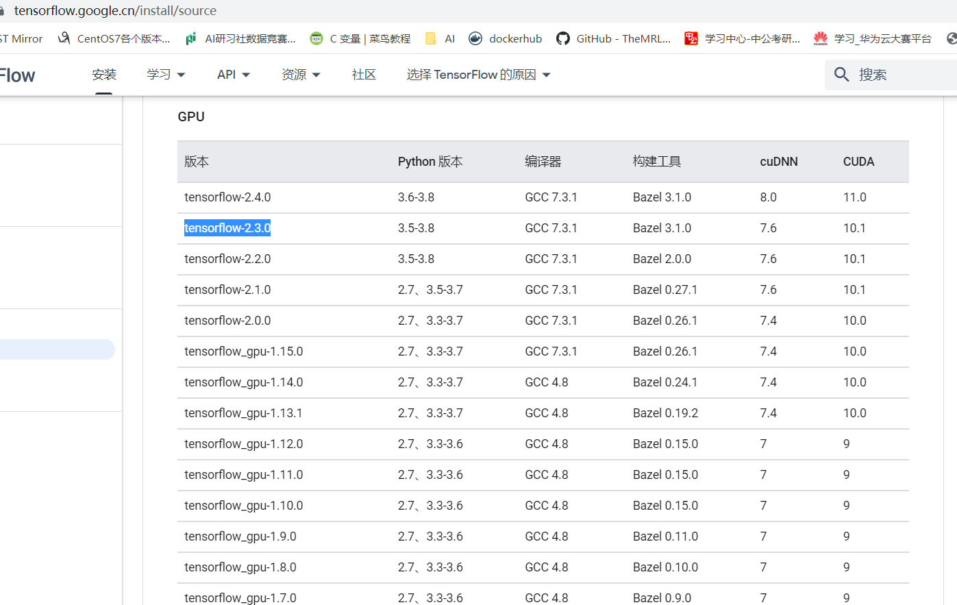 tensorflow2版本与gpu和cpu的关系问题_tensorflow2.0以上是同时支持cpu和gpu吗-CSDN博客