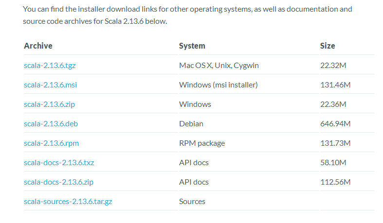 Linux安装Spark集群(CentOS7+Spark3.1.2+Hadoop2.5.0)_如何在centos上安装spark3.1.2-CSDN博客