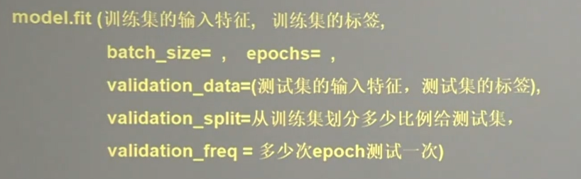 tensorflow 2.1 六步法搭建Keras神经网络模型_keras 6步法-CSDN博客