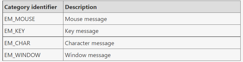 关于esayx中GetMouseMsg()函数以不可用，只能用getmessage（）有关getmessage（）函数的用法。_未定义标识符“getmousemsg-CSDN博客
