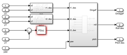 用Simulink 6DOF模型实现四旋翼无人机悬停控制仿真-CSDN博客