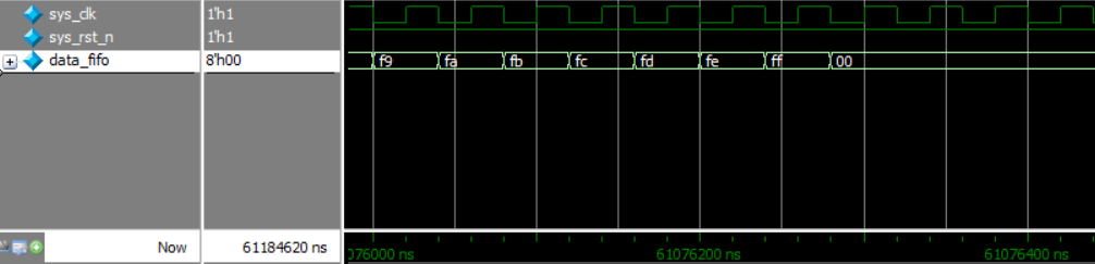 FPGA笔记7——FIFO读写实验_fifo读空了以后读出来的是什么-CSDN博客