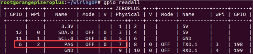 全志H5芯片香橙派zero plus开发板26pin的GPIO口测试_全志h5芯片参数-CSDN博客