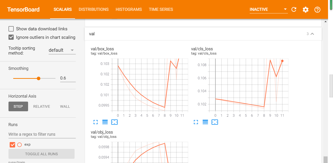 GitHub YOLOv5 开源代码项目系列讲解（六）------使用云端GPU训练Yolov5模型_yolo5,github项目-CSDN博客