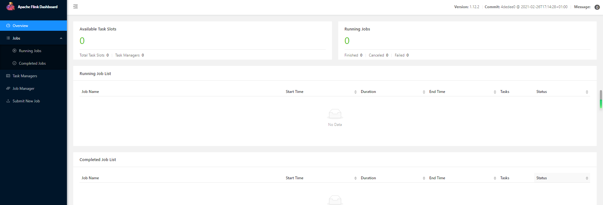 flink单机启动集群，访问web UI，slot显示0_flink webui 可用槽0-CSDN博客