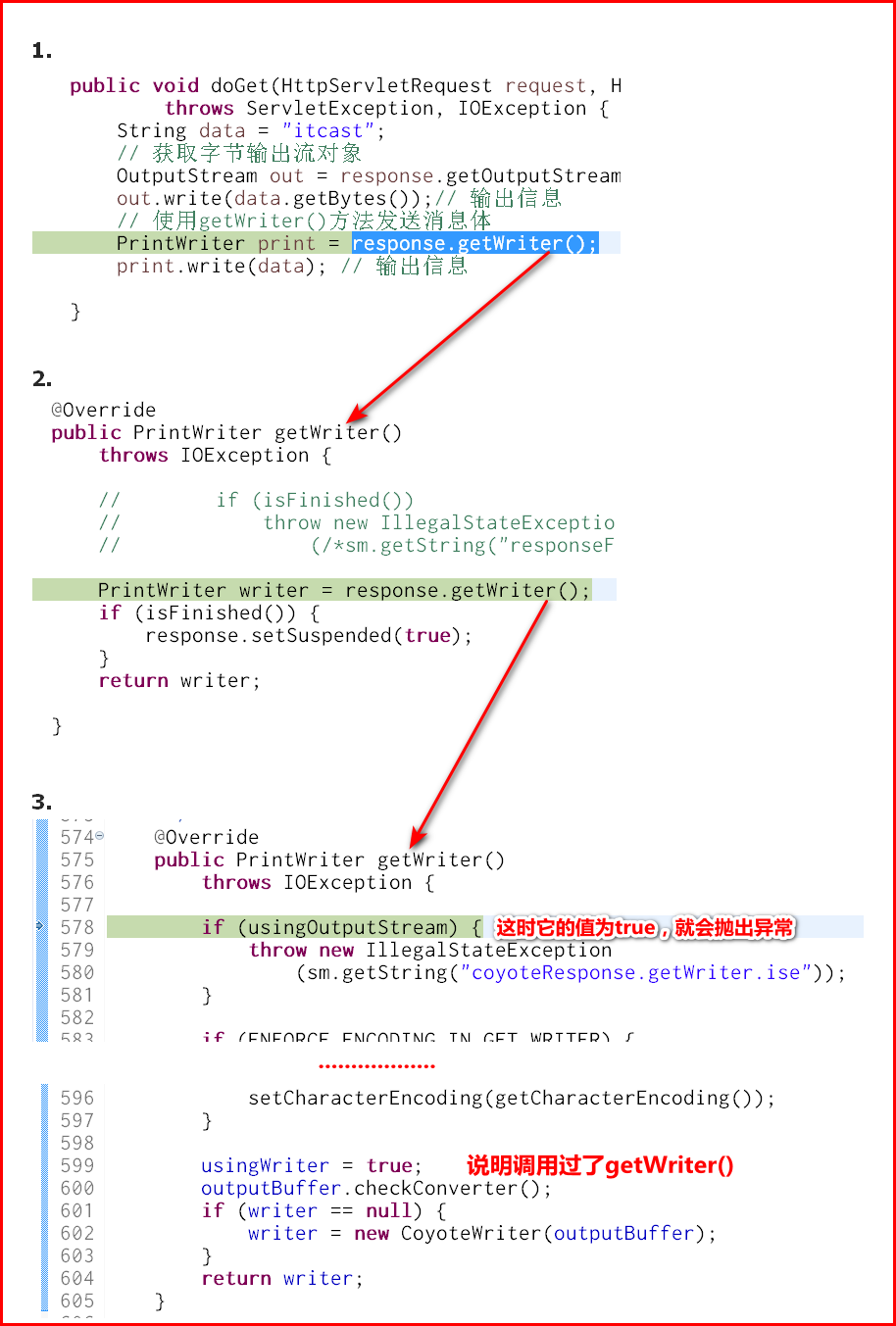 4-1-getOutputStream()或getWriter()发送响应消息体及分析为什么不能同时使用-CSDN博客