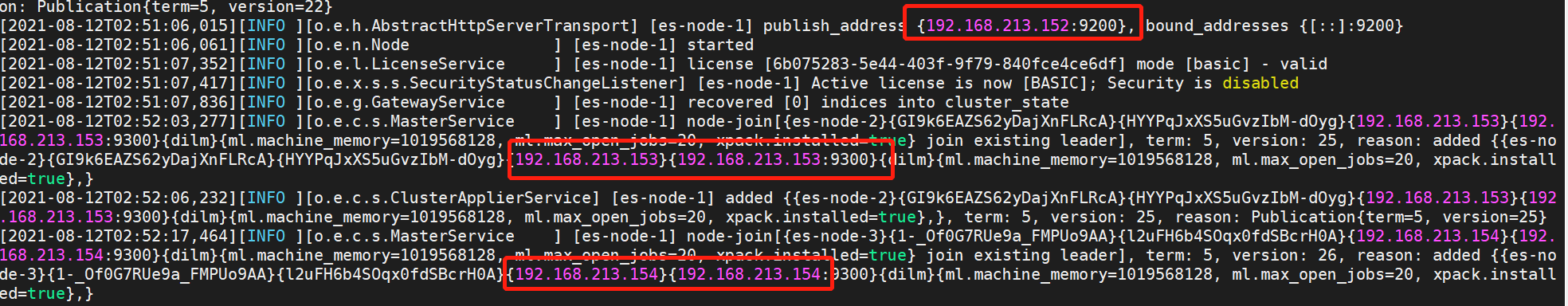 Elasticsearch - Linux 安装7.14.0&集群搭建_elasticsearch7.14.0启动-CSDN博客