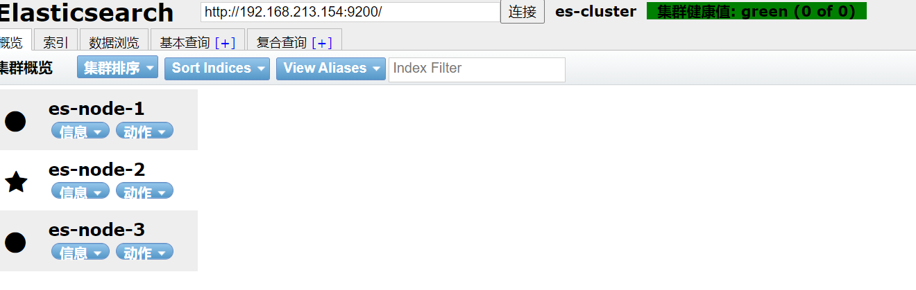 Elasticsearch - Linux 安装7.14.0&集群搭建_elasticsearch7.14.0启动-CSDN博客