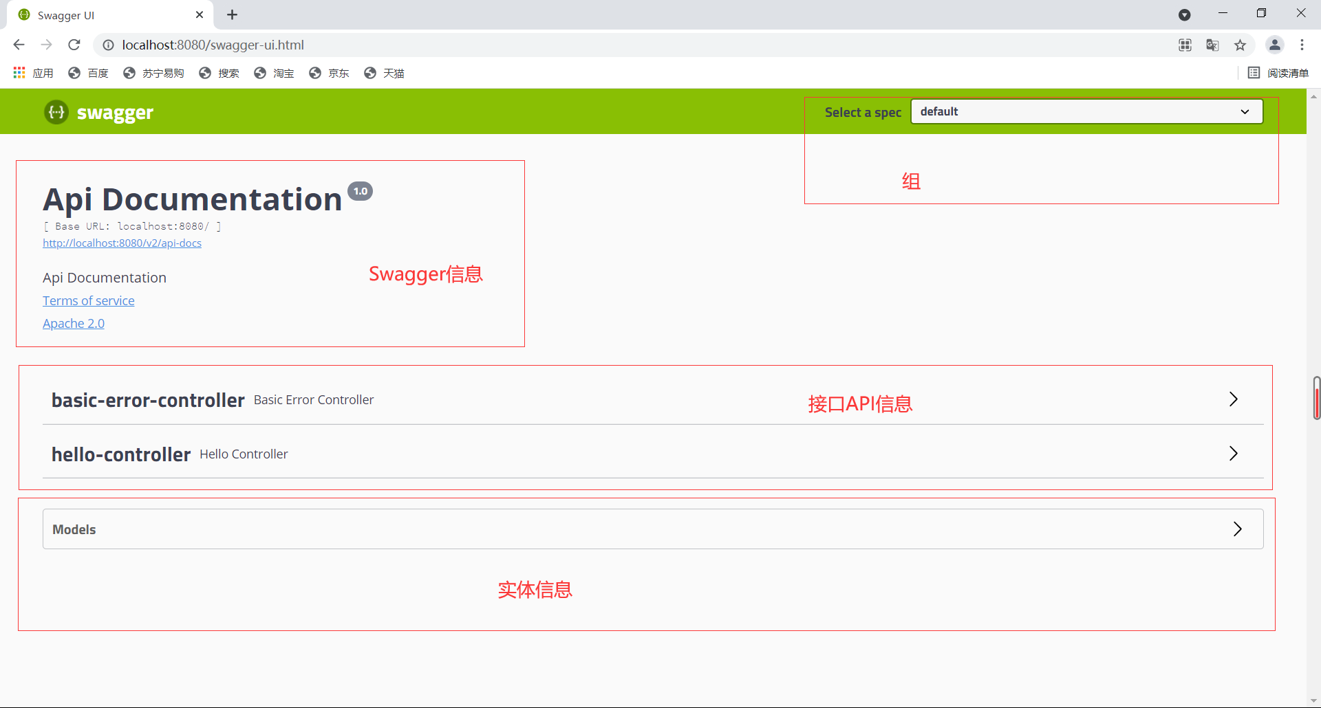 【学习笔记】Swagger速成！内附详细步骤！_docket bean-CSDN博客