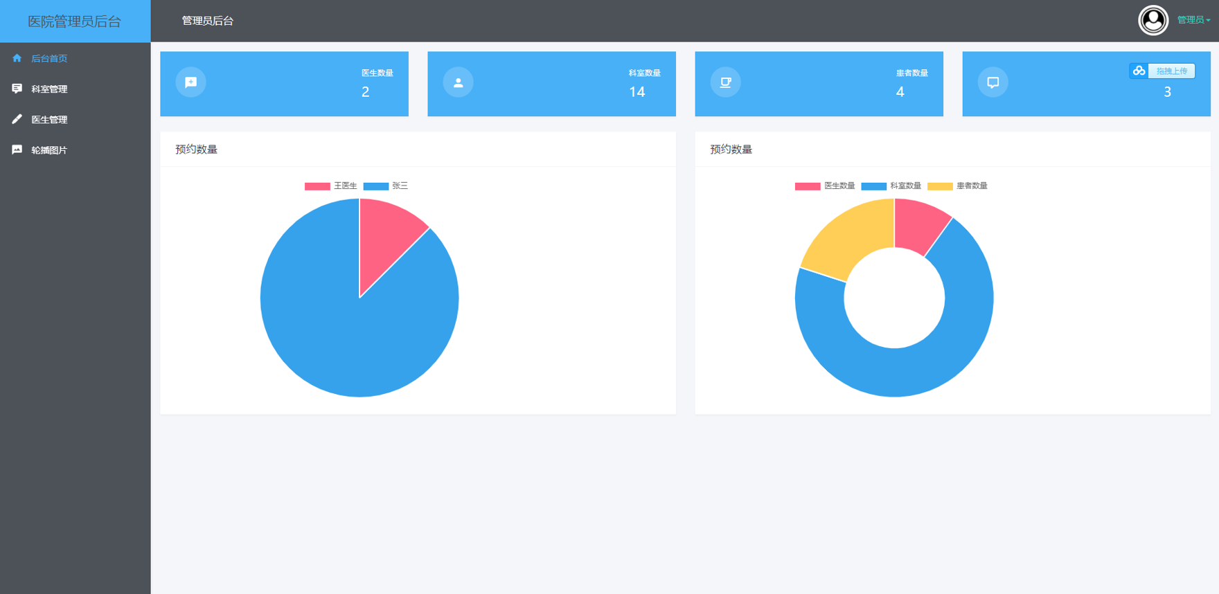 Java项目:医院预约挂号系统(java+Springboot+jsp+maven+layui+mysql) - 惊觉