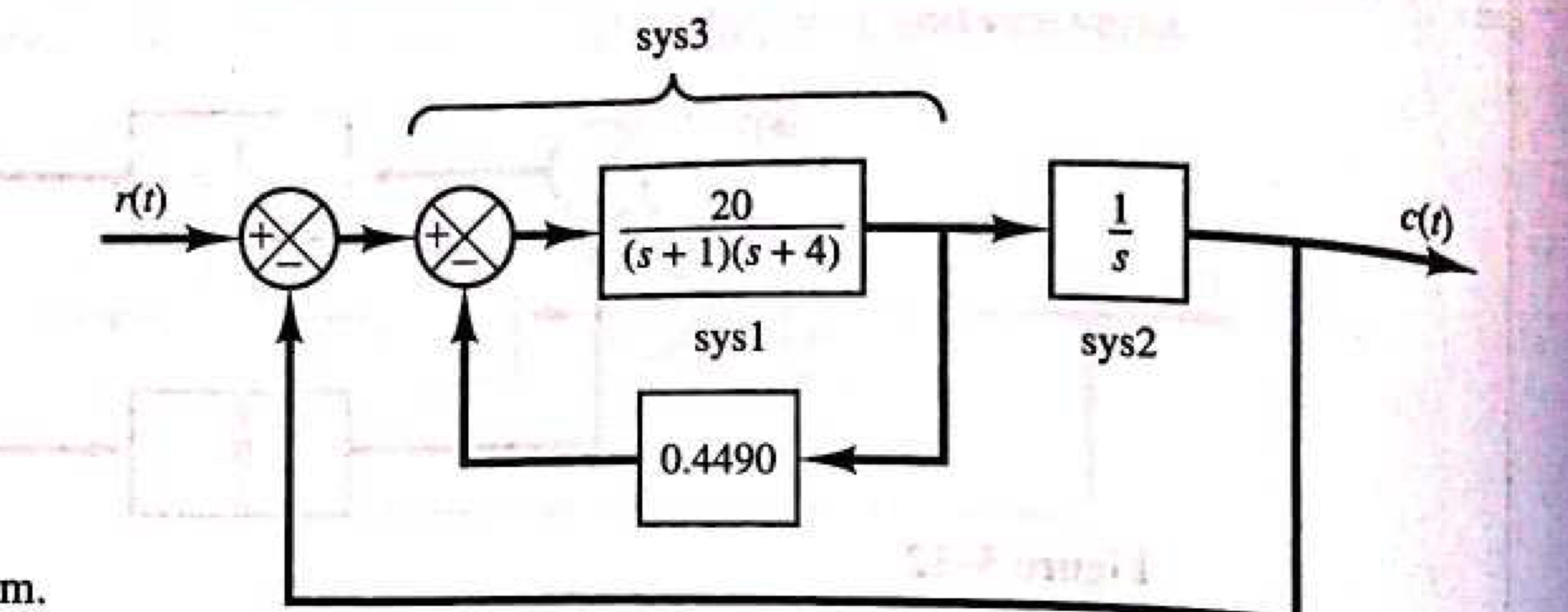 matlab of control engineers_怎么在matlab中画传递函数的阶跃函数图像-CSDN博客